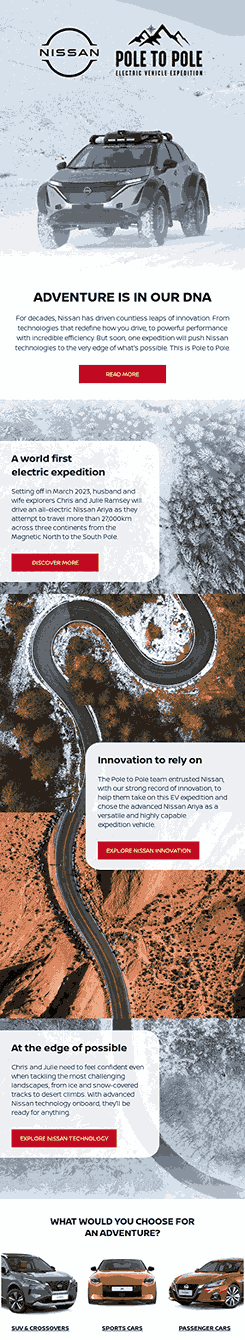 Automotive Email Marketing: Your 2026 Profit Playbook | UniOne