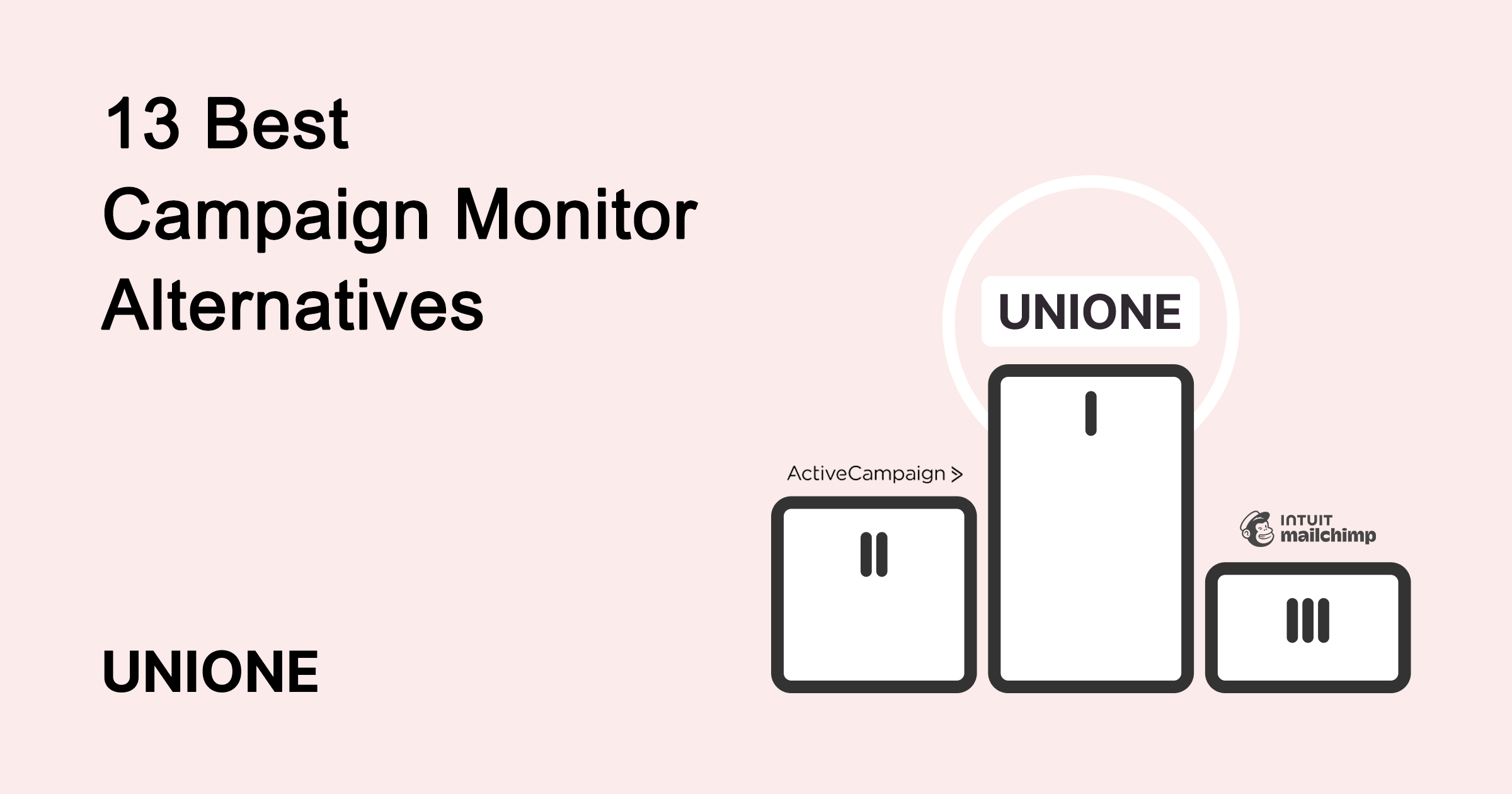 Top Campaign Monitor Alternatives For Transactional and Marketing ...